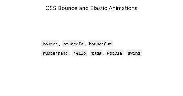 CSS Bounce & Elastic Animations | BounceIn, BounceOut