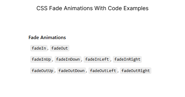 CSS Fade Animations With Code Examples | FadeIn, FadeOut
