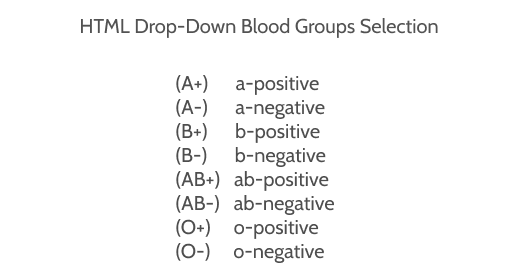 Blood Group Selection For HTML, JavaScript And PHP Blood Group Selection For HTML, JavaScript And PHP