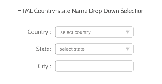 State Name Drop Down List | Country-Region Select