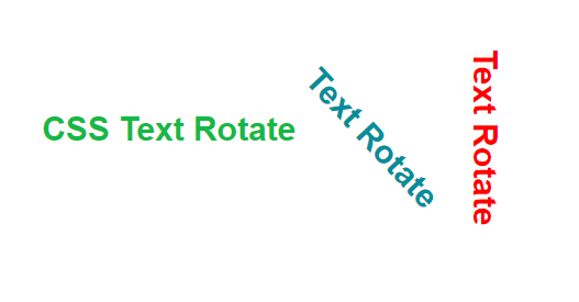 CSS Rotate Code Generator Transform Rotating Animation