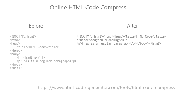Html Compress Minify Code And Reduce File Size