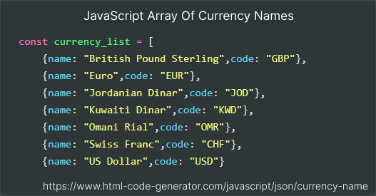 Javascript Currency Names List Array