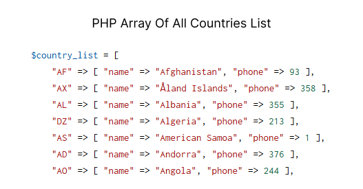 Php Array List Of All Country Names And Code 8084