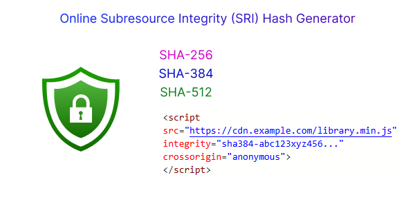 Online Subresource Integrity (SRI) Hash Generator